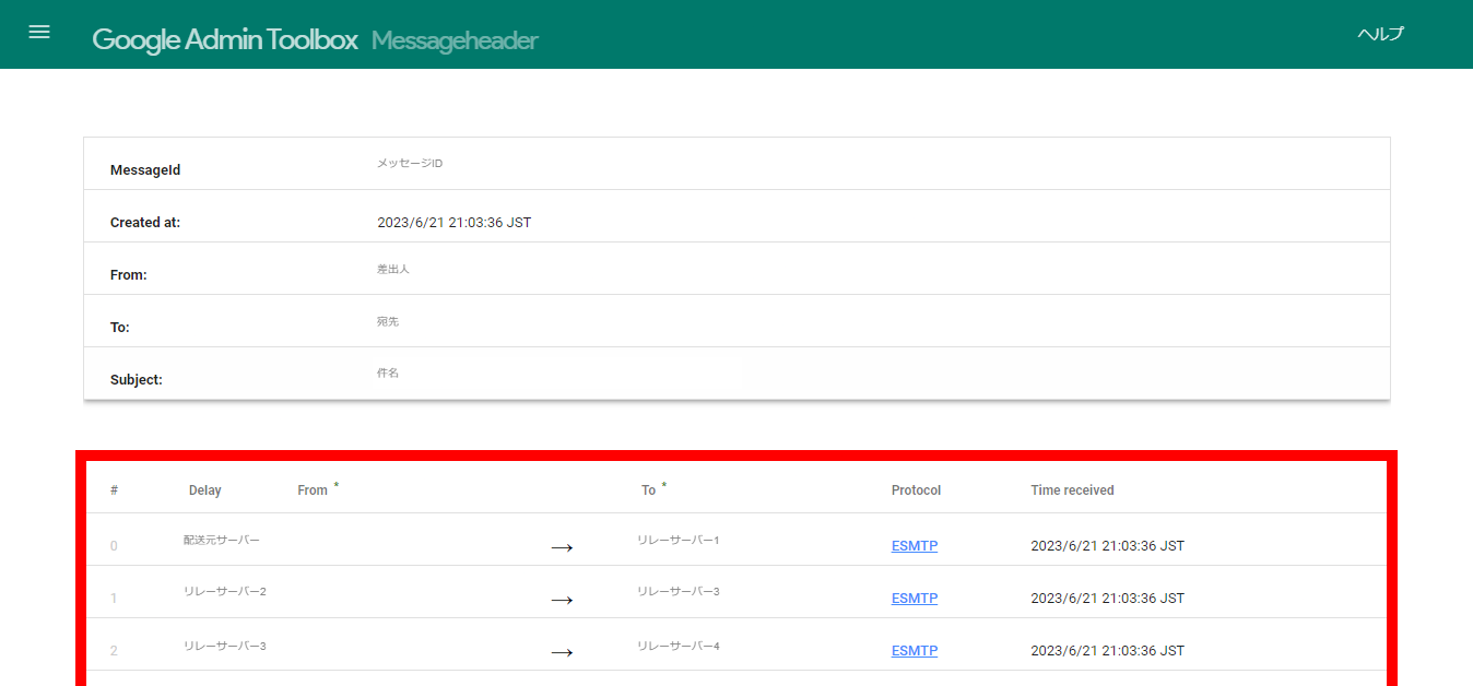 誰でも簡単にメールヘッダーを解析する方法