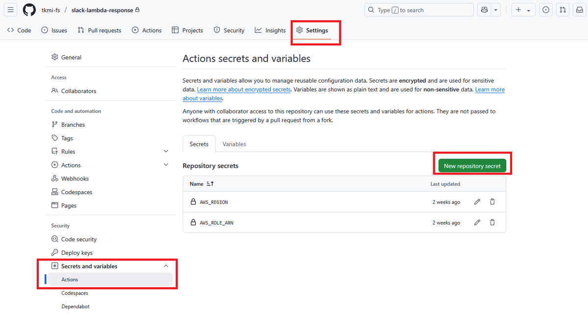 Github Actionsを使ってLambdaの更新を自動化してみた