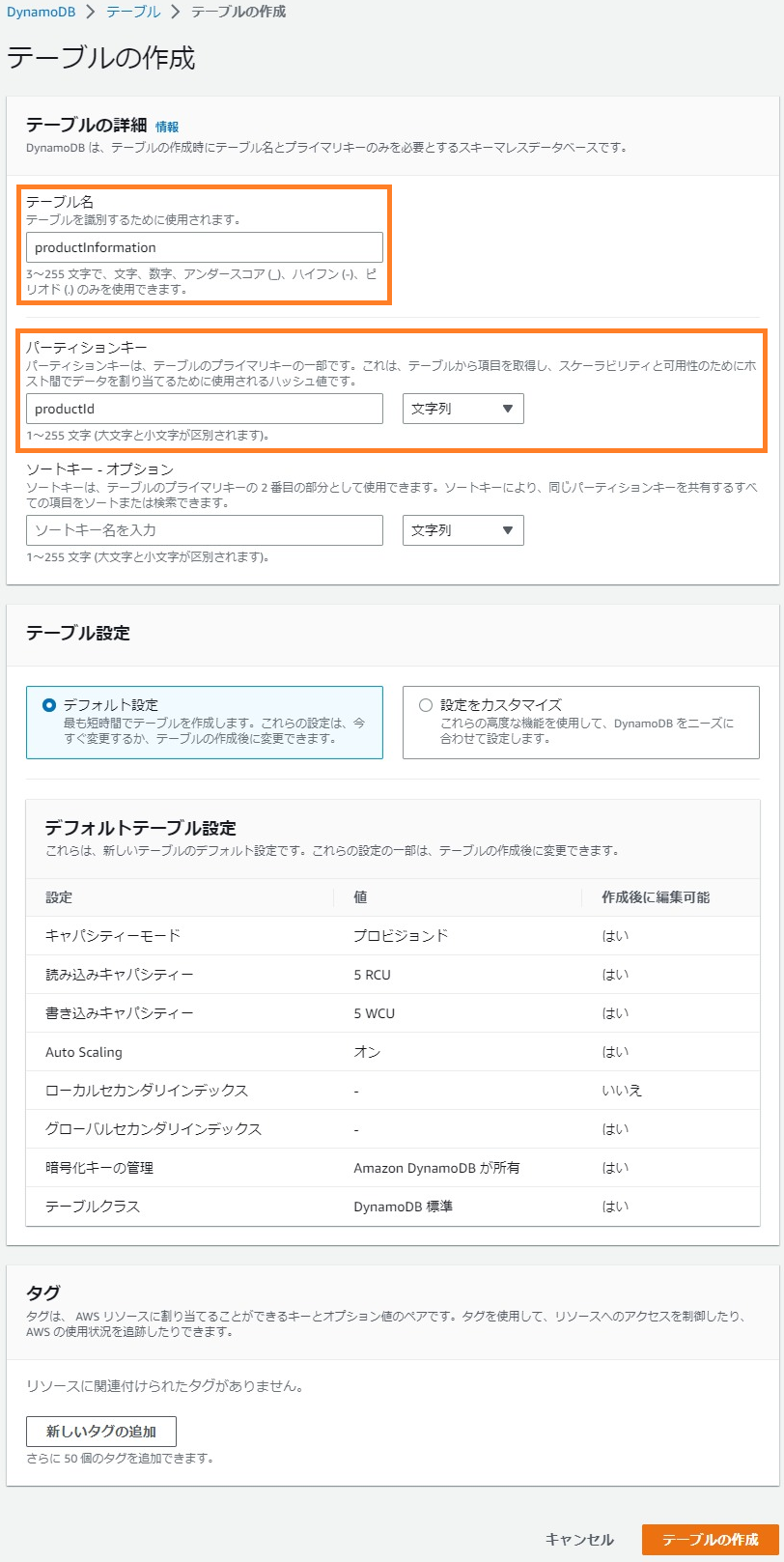 Dynamodb で Sql を使ってみる