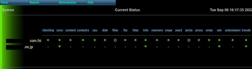 xymonでのサーバーごとの個別監視の導入方法